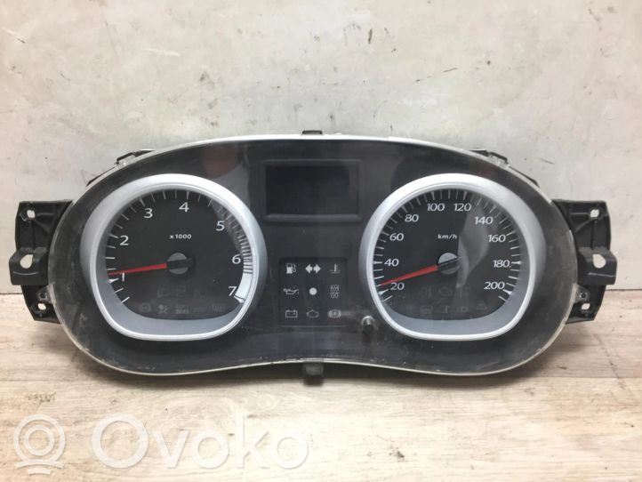 248104707R Dacia Duster Speedometer (instrument cluster), 81.00 € | RRR