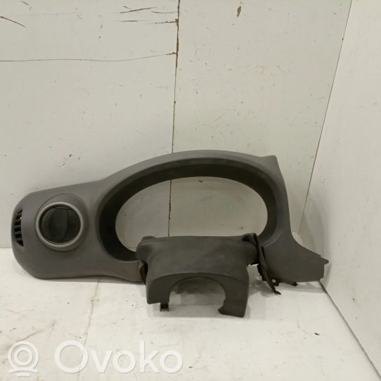 9680938477 Citroen Berlingo Dashboard, 40.59 € | RRR