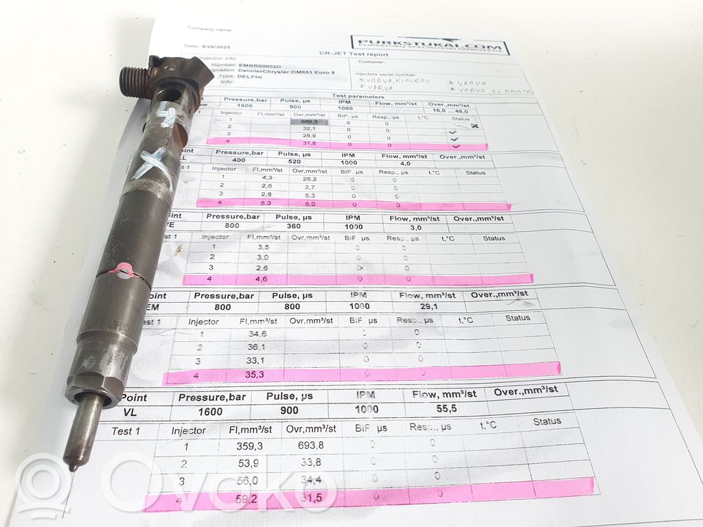 A6510700587 Mercedes-Benz Sprinter W906 Fuel injector, €120.00 | RRR