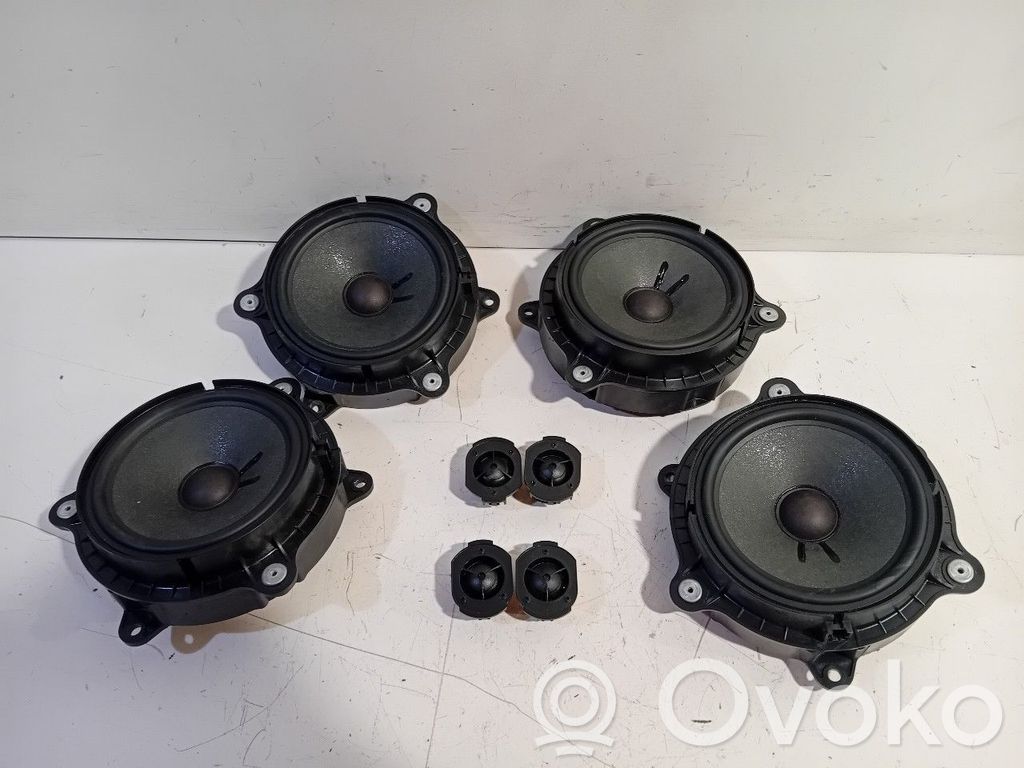 281480007r Renault Megane IV Kit système audio, 66,00 € | OVOKO